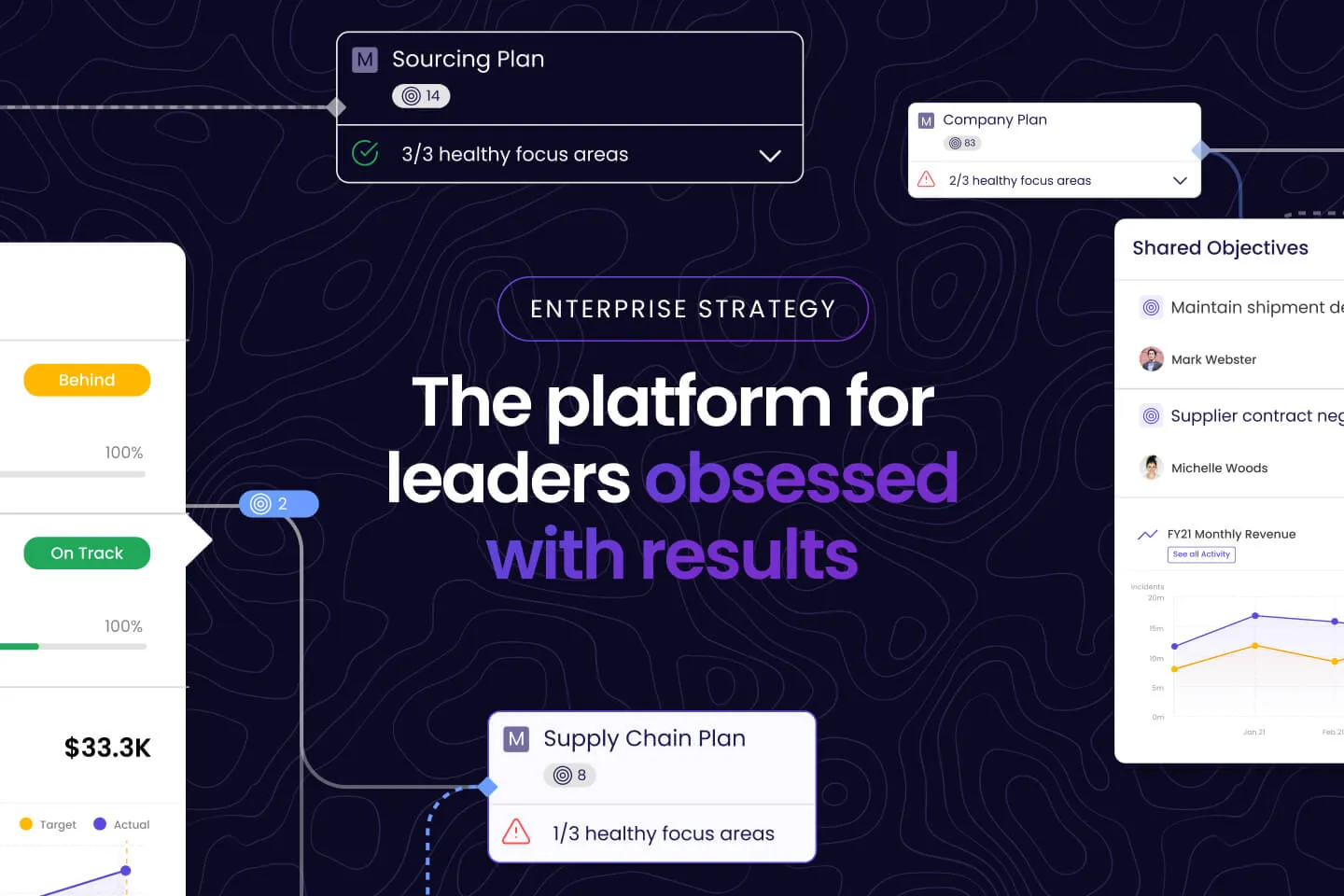 About Cascade Strategy Execution Software